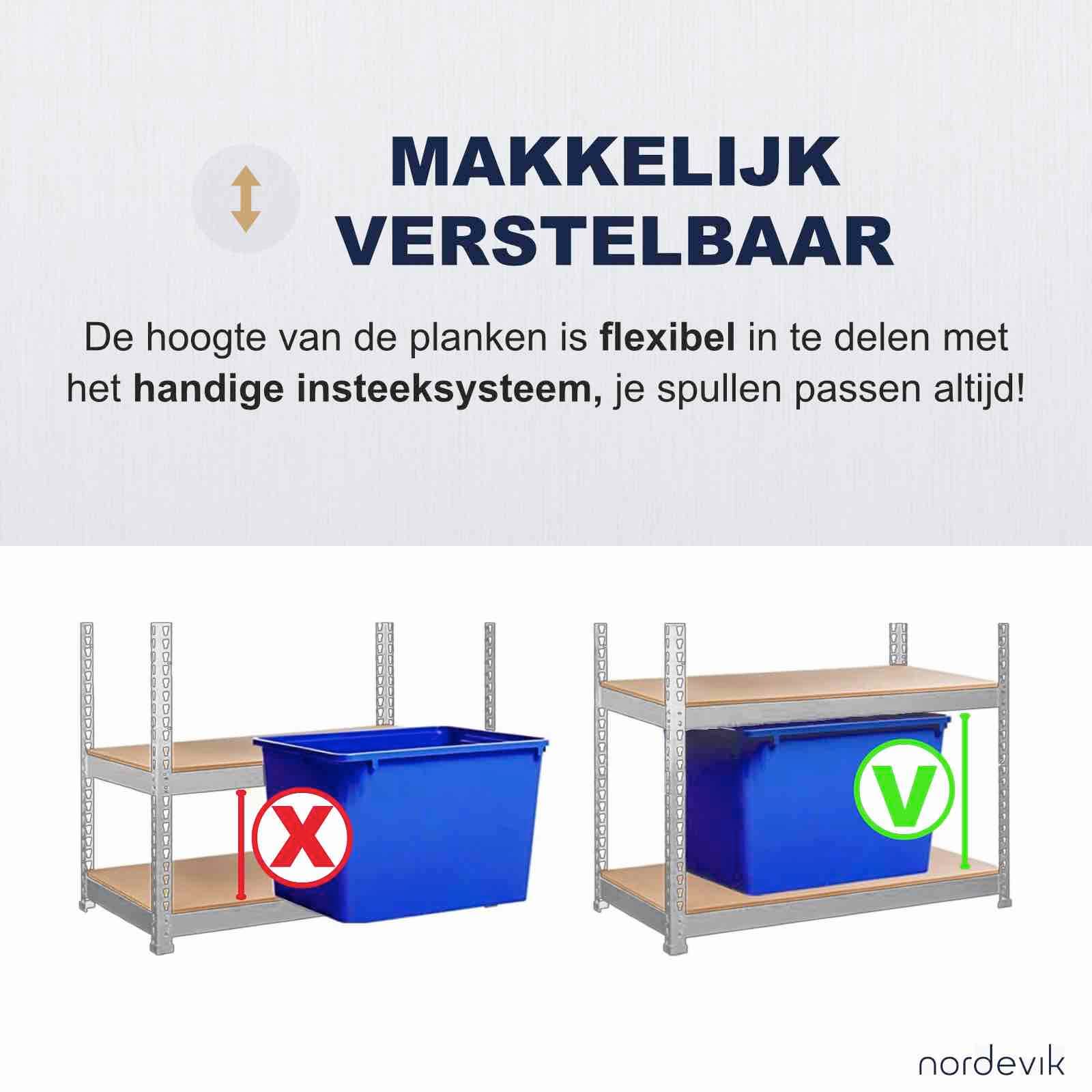 Stellingkast - 180x90x40cm - Metaal - Zilver - Verhuisdozenloods